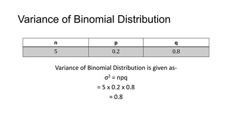 Binomial And Poission Probablity Distribution Pptx Physics Science