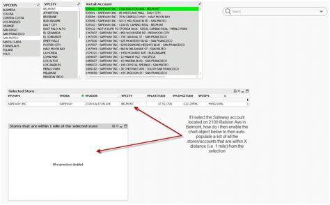 Solved How Do I Use Latitude And Longitude Values To Find Qlik