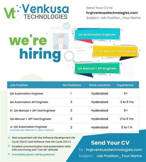 sukumar madishetti posted on linkedin