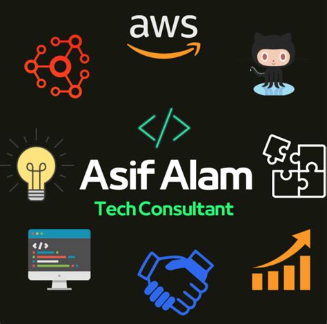 Help Translate Any Business Idea Into Technical Implementation By Asif Alam Fiverr