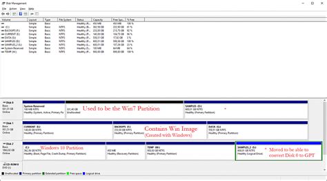 Migrating Multiple Disk Setup From Mbr To Gpt Without Data Loss Solved
