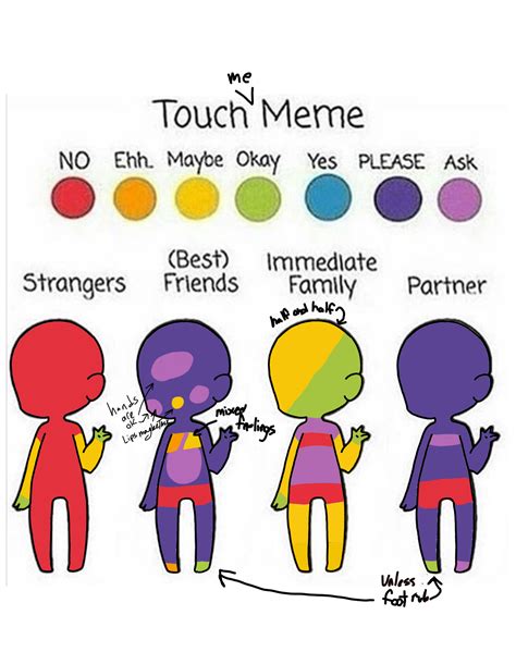 Touch Me Meme By L0uisville On Deviantart
