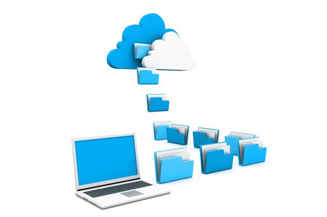 Cloud File Sync As A Backup Solution Diligex Blog Managed IT