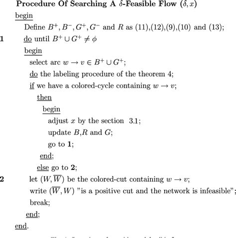 Figure 4 From A New Algorithm For Solving The Feasibility Problem Of A Network Flow Semantic