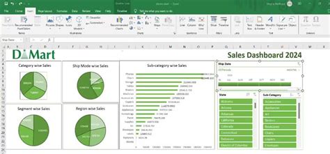 Megha Wadhwani On Linkedin Datadriven Excel Dataanalysis Dashboarddesign Salesinsights