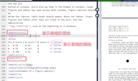 8分钟入门 Overleaf And Latex 笔记overleaf怎么编辑 Csdn博客 8分钟入门 Overleaf And Latex 笔记overleaf怎么编辑 Csdn博客