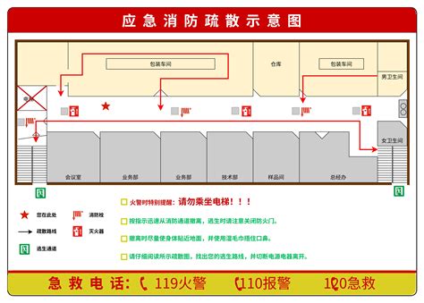 工艺流程图在线绘制软件有哪些，工艺流程图用什么软件绘制