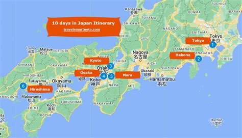 10 Days In Japan Itinerary For First Timers Along The Golden Route