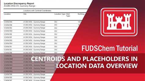 Centroids And Placeholders In Location Data Overview Fudschem Youtube