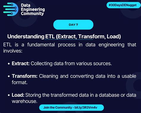 How Etl Is A Data Engineering Process Data Engineering Community