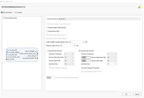 Full AXI Stream Ahead Using AXI Stream With Floating Point Numbers In HLS Sundance Com