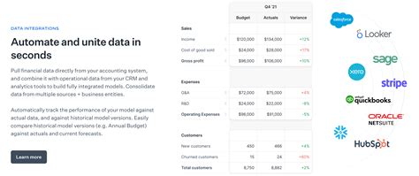 Causal Software Reviews Demo And Pricing 2024