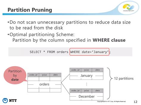 Hypothetical Partitioning For Postgresql Ppt