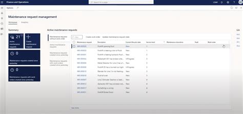 Navigating The Dynamics Of Asset Management In D365 Finance And Operations Stoneridge Software
