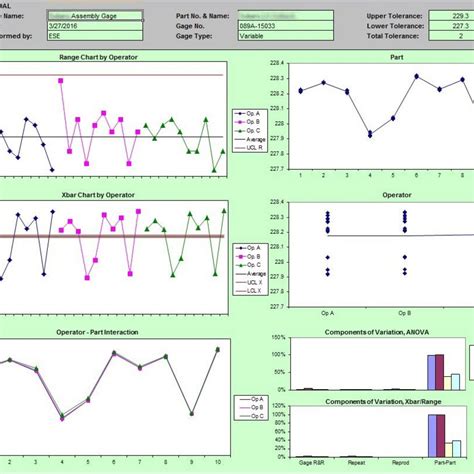 gage software integration ese llc engineering support for manufacturing