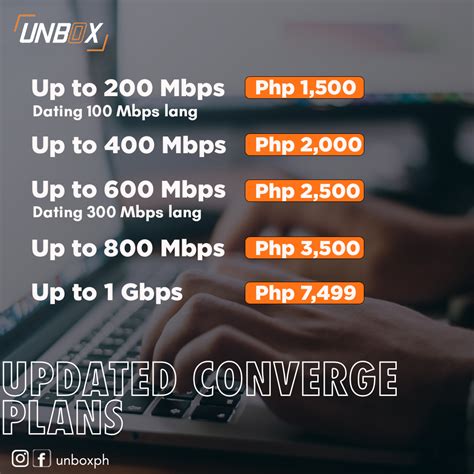 Converge Upgrades Plans With Higher Speeds Free Of Charge