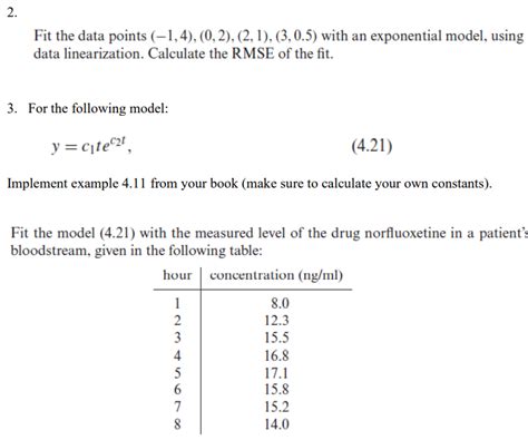 Solved 2 Fit The Data Points 1 4 0 2 2 1