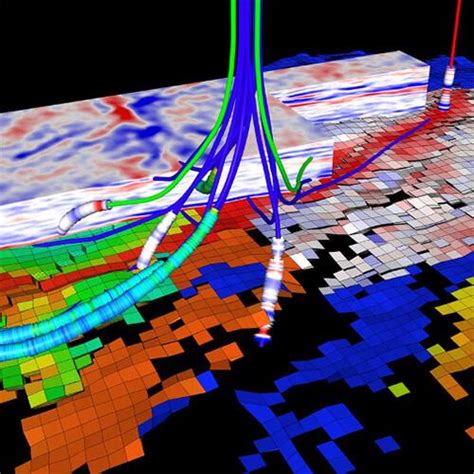 Geomodes Integrated Reservoir Modelling