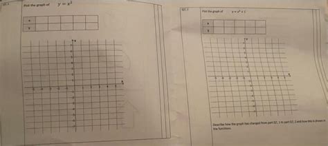 Solved The Functiont Chegg Com