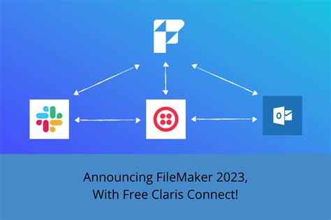 filemaker review announcing filemaker 2023 and a free tier for claris connect