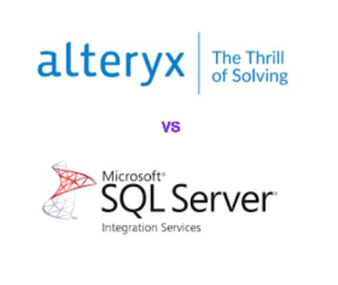 Priyanka G On Linkedin Sql Analytics Management Transformation Infrastructure Complexity