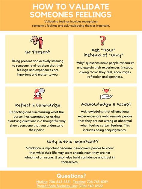 What Is Emotional Validation And How To Practice It 40 Off