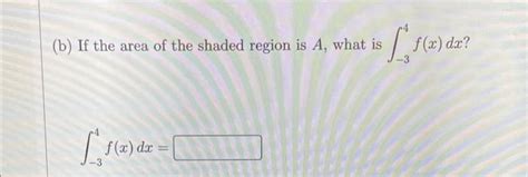 Solved A Use The Figure To Find The Value Of ∫−30f X Dx