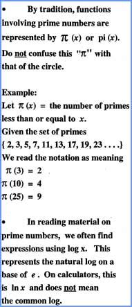 Prime Numbers And Twin Primes National Curve Bank