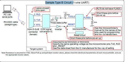 Timeout Issues With Rfp Sample Circuit Type B 1 Wire Uart For Programming Rl78g13 By Using A