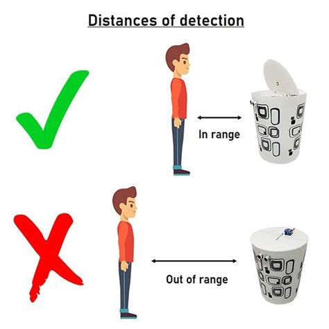 pr02 stem project code and schematic diy smart contactless iot dustbin with notification using