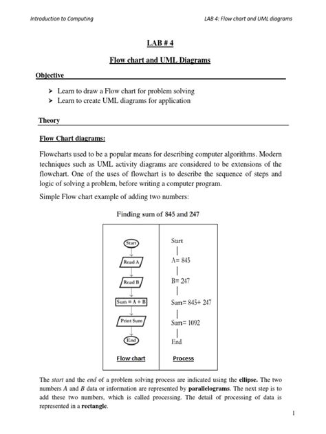 Itc Lab 4 Flowcharts Pdf Use Case System