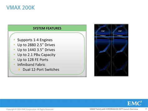 Symmetrix VMAX 3 Introduction DELL Technologies
