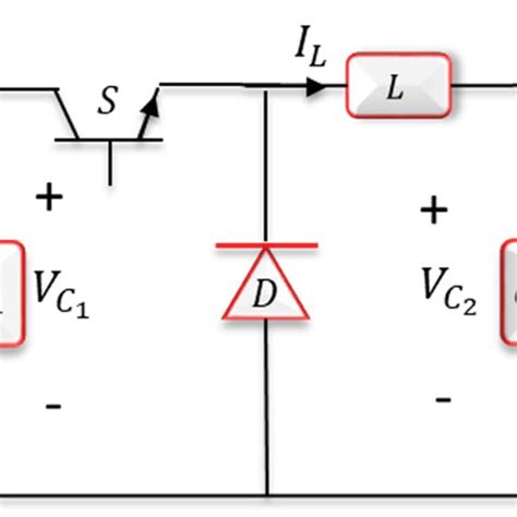 The Single−diode Pv Cell Equivalent Circuit Download Scientific Diagram