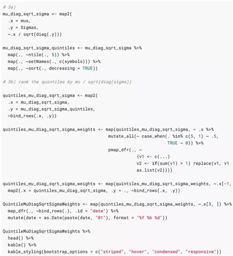 优化 投资组合优化模型 知乎