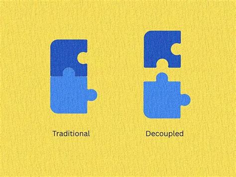 Upgrading From Drupal 10 To The All New Drupal 11 And Whats New