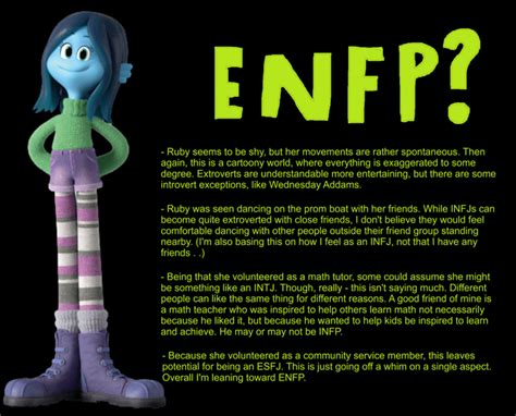 What Mbti Type Is Ruby Gillman R Mbti