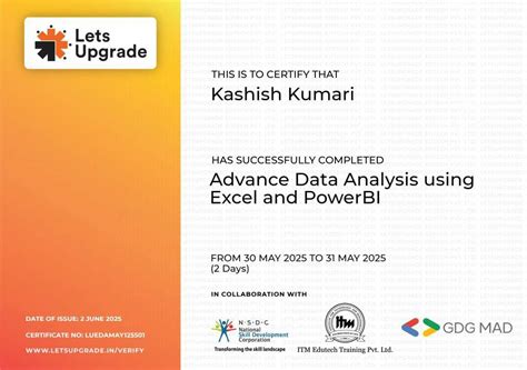 Dataanalytics Powerbi Excel Businessintelligence Datavisualization… Kashish Kumari