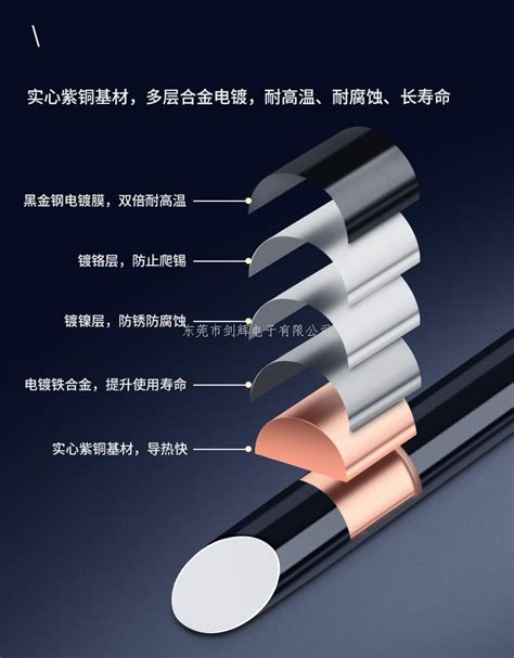 烙铁头烙铁咀白光烙铁头威乐烙铁头快克烙铁头200烙铁头自动焊锡机烙铁头 东莞市剑辉电子有限公司 烙铁头烙铁咀白光烙铁头威乐烙铁头快克烙铁头200烙铁头自动焊锡机烙铁头 东莞市剑辉电子有限公司