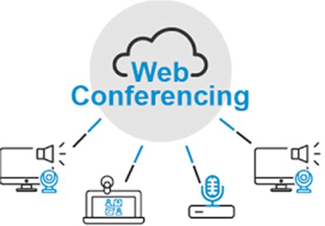 Truth About Web Conferencing Software For Business 8 Myths You Should Know ⋆ The Costa Rica News