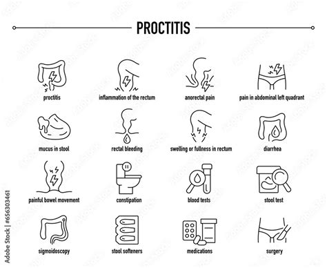 Proctitis Symptoms Diagnostic And Treatment Vector Icons Line