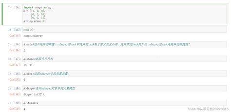 数组的属性表示数组维度 Csdn博客