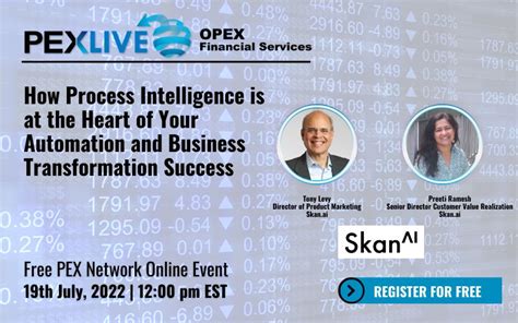 Pexlive Processintelligence Processmining Taskmining