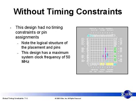 Global Timing Constraints Fpga Design Flow Workshop 2003