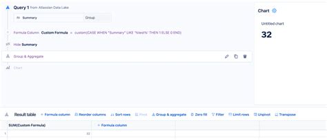 Count Keywords And Characters In Strings Atlassian Analytics