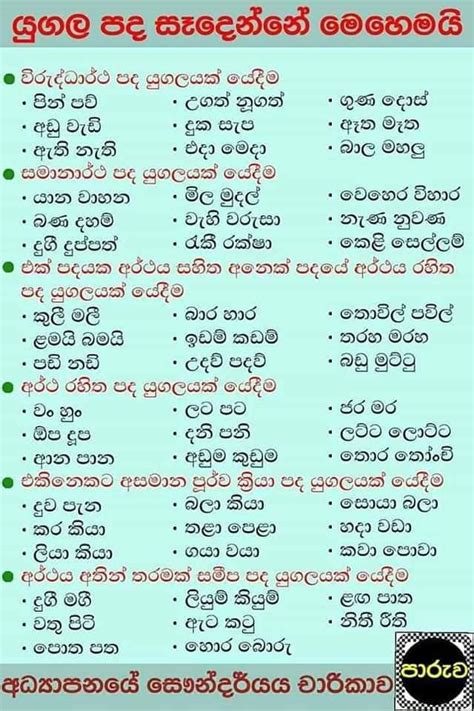 Smart පුස්තකාලය සිංහල පොත 01 කොටස යුගල පද විභක්ති නාම පද