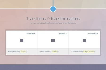 Các thư viện web animation tốt nhất cho JavaScript TopDev