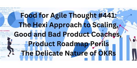 The Hexi Approach To Scaling — Food For Agile Thought 441
