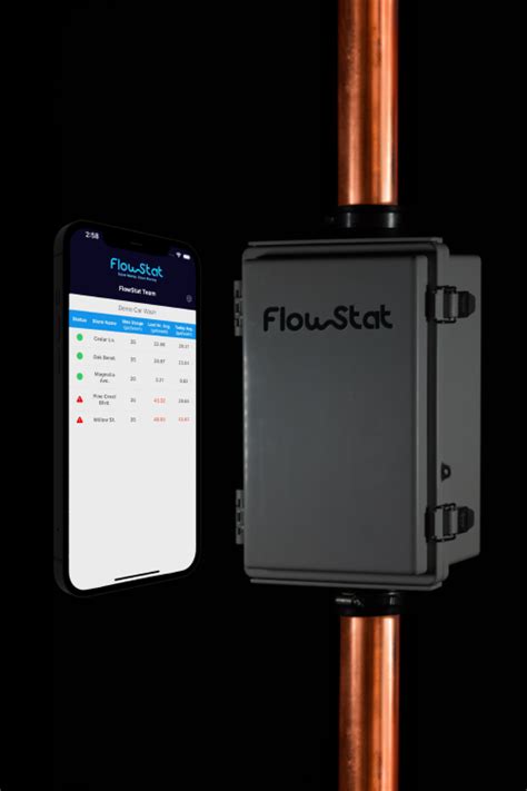 Worlds First Instant Water Usage Data And High Usage Alert System For