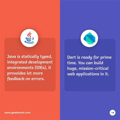 Java Vs Dart Geekboots
