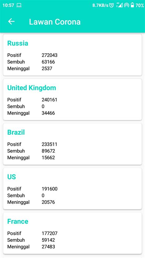 Github Haikaleesmkcodingonlineproject2 Menyelesaikan Challenge 2